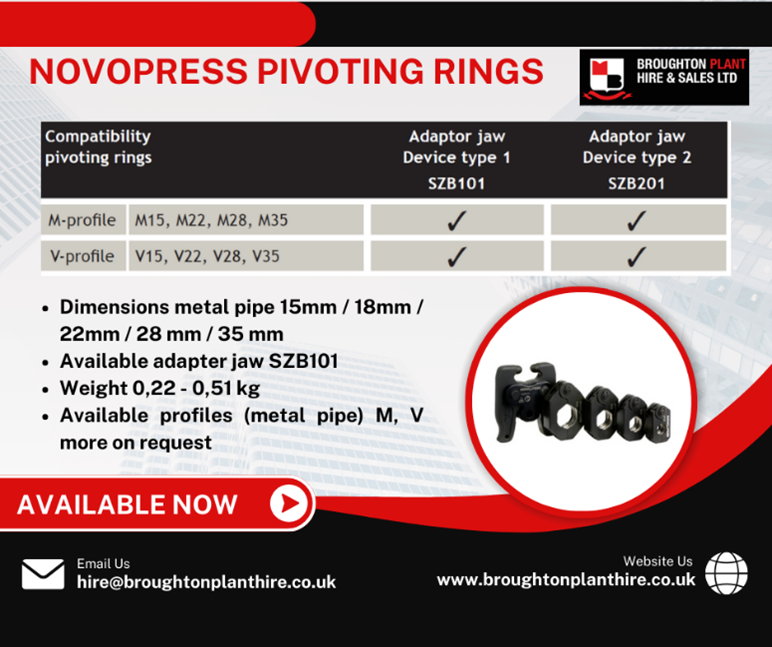 🔧 NOVOPRESS PIVOTING RINGS – Enhanced Manoeuvrability for Tight Spaces